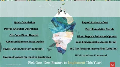 Whats Happening With Peoplesoft Payroll Quest Oracle Community