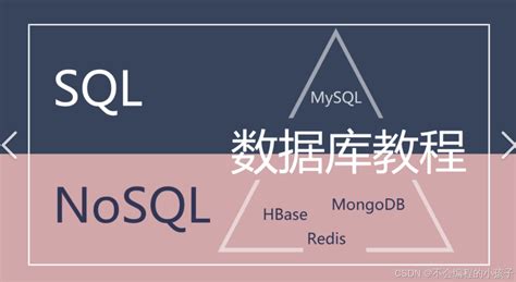 Sql 与 Nosql 数据库:一场关于灵活性与结构的对话 腾讯云开发者社区 腾讯云 Sql 与 Nosql 数据库:一场关于灵活性与结构的对话 腾讯云开发者社区 腾讯云