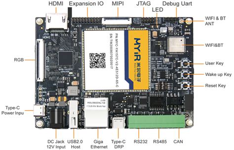 Myc Ya157c Cpu Module St Stm32mp1 Som Stm32mp157 Stm32 Arm Cortex