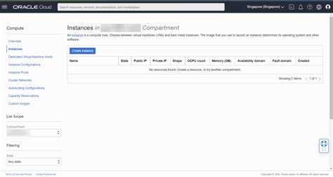 How To Get Always Free Vps From Oracle Cloud Free Tier Server