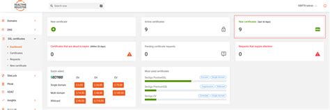 Request A Single Domain Dv Certificate Realtime Register Knowledge Base