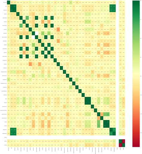 GitHub Acmucsd Projects Fa22 Ai Team 1