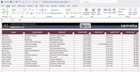 Workforce Planning Template [excel]