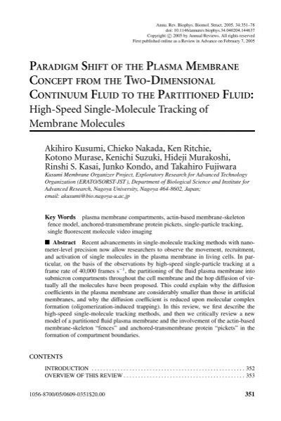 High Speed Single Molecule Tracking Of Membrane Molecules