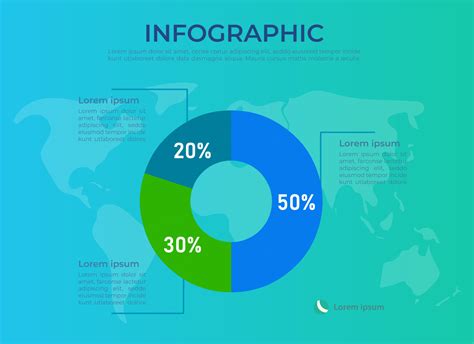 Overpopulation In Urban Areas