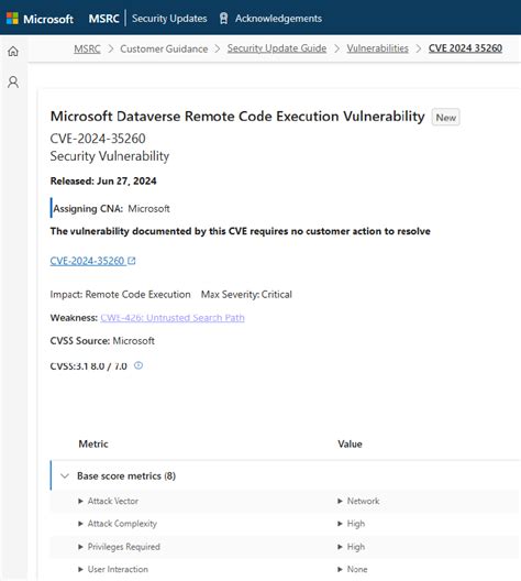 Toward Greater Transparency Unveiling Cloud Service CVEs