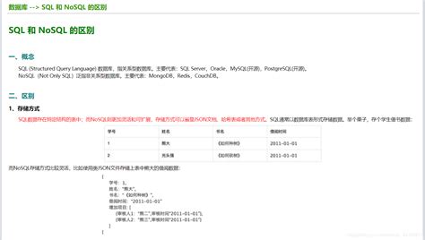 Mongodb：非关系型数据库的优势与特点 Csdn博客