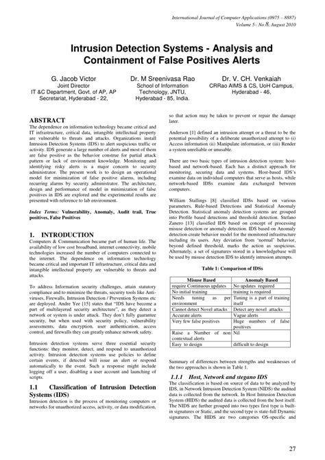 Pdf Intrusion Detection Systems Analysis And Containment Of False