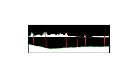 Python Finding Distance Between Two Irregular Edges In A Binary Image Stack Overflow