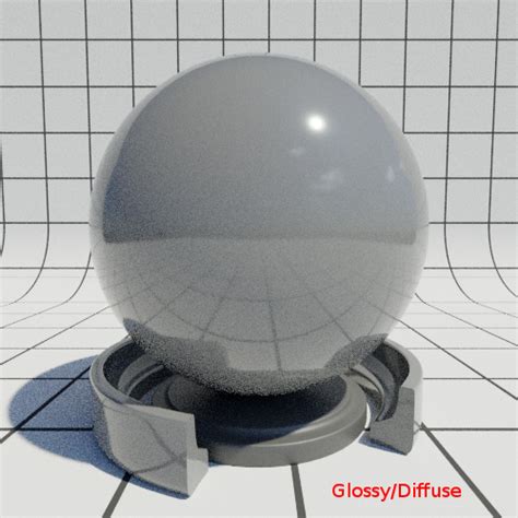 Cycles Disney Brdf Page 14 Latest News Blender Artists Community