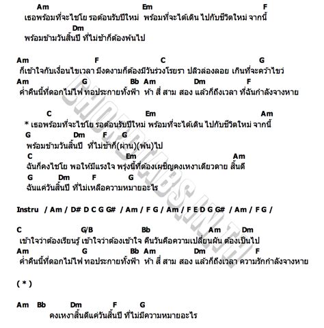 วันสิ้นปีคอร์ด คอร์ด วันสิ้นปี Bodyslam