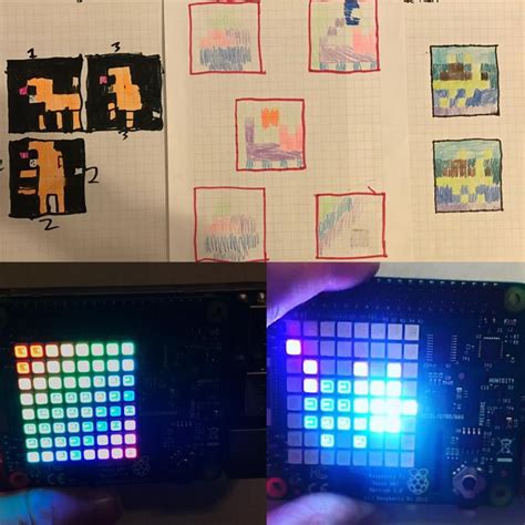 Virginia Clare Burns On Linkedin Python Raspberrypi Robotics Ai