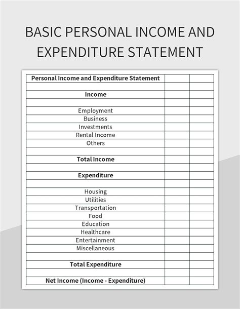 Free Expense Income And Expenditure Detailed Statement Templates For Google Sheets And Microsoft