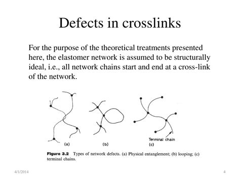 Ppt Cross Linked Polymers And Rubber Elasticity Powerpoint