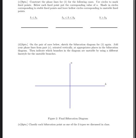 Consider The Scalar Differential Equation U U