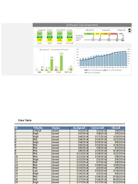Excel Project Dashboard2 Pdf Computer Data Computing