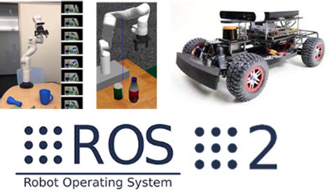 Ros Toolbox הגשר לפיתוח רובוטיקה בחזית הטכנולוגיה Systematics