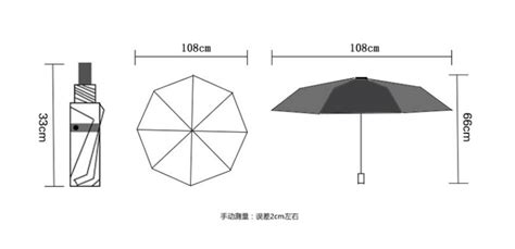 23寸雨伞定制有多大 礼品伞 绿源雨伞生产厂家