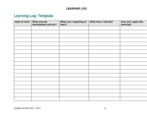30 Log Examples To Download