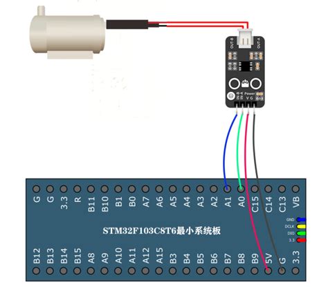 Stm32驱动水泵抽水stm32水泵模块 Csdn博客