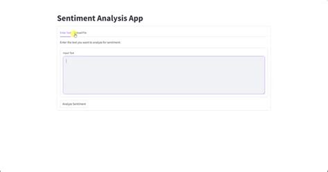 Danial Asgher On Linkedin Sentimentanalysis Nlp Datascience