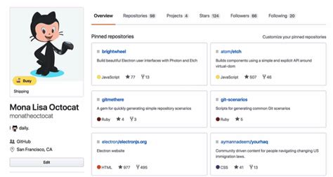 Github Readme Sethandnut