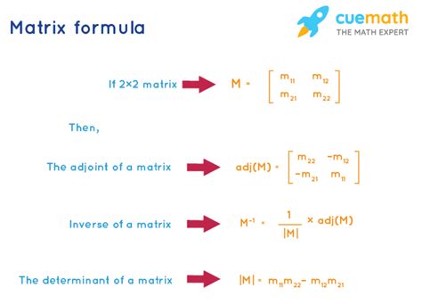 Matrix Formula What Is Matrix Formula Examples