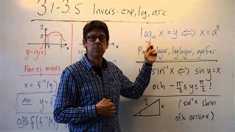 8 Invers Funktion Exp Log Arc Youtube 8 Invers Funktion Exp Log Arc Youtube