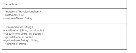 solved develop a program to emulate a purchase transaction