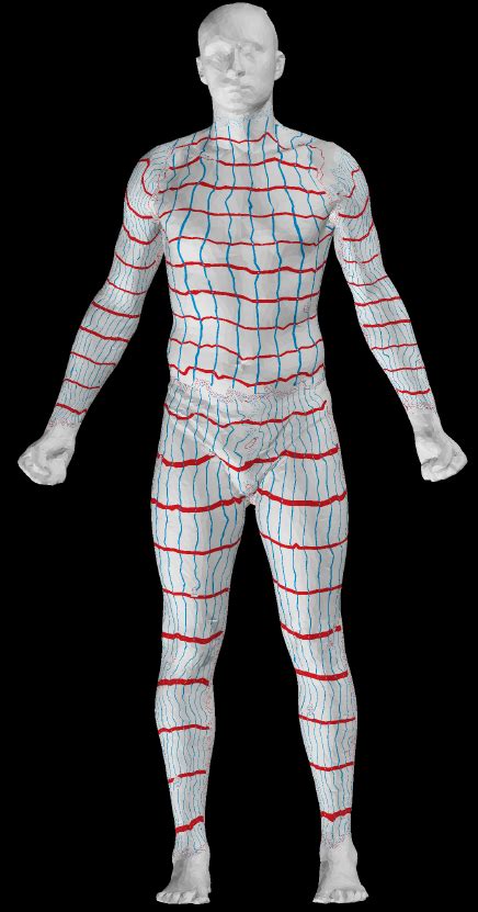 Parametrization Of Another Object Download Scientific Diagram
