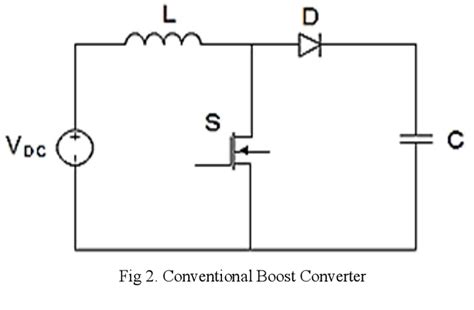 Figure 1 From Centredsourced High Gain Multilevel Boost Converter For Renewable Application