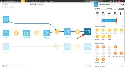 tutorial machine learning dataiku