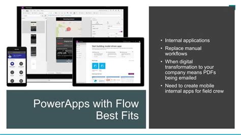 Introduction To Powerapps 1pptx Computer Software And Applications Computing