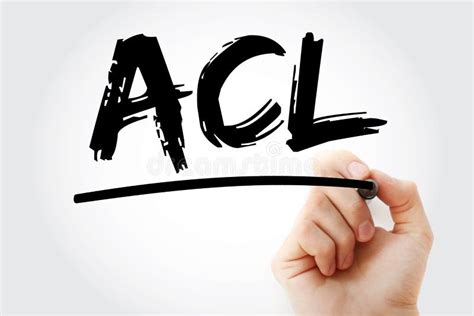 acrônimo da lista de controle de acesso acl com o plano de fundo do