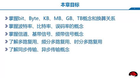 bitByteKBMBGBTB概念和换算关系 第 章 计算机常用通信指标和术语 CSDN在线视频培训