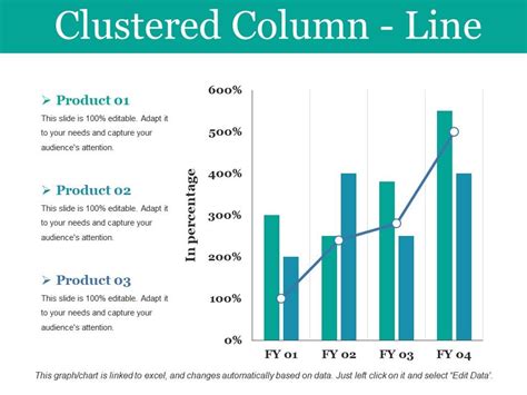 Clustered Column Line Ppt Model Graphics Presentation Background