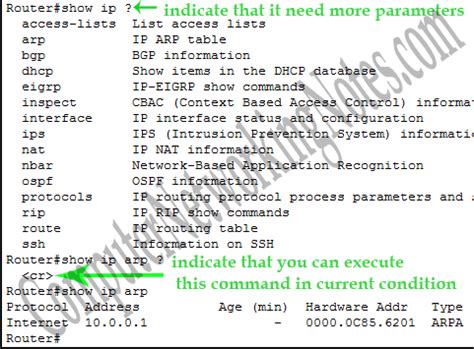 Cisco Router Show Command Explained With Examples Cisco Router Show Command Explained With Examples