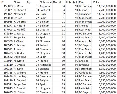 Python Nan Values Inputed Into Test And Train Data Stack Overflow