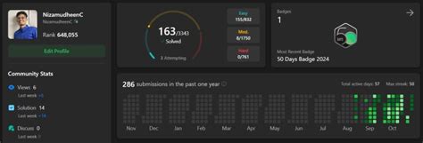Nizamudheen C On Linkedin Completed Max Streak 5️⃣0️⃣⭐