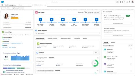 New Salesforce Innovations Help Financial Services Institutions Deliver