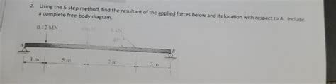 solved 2 using the 5 step method find the resultant of the