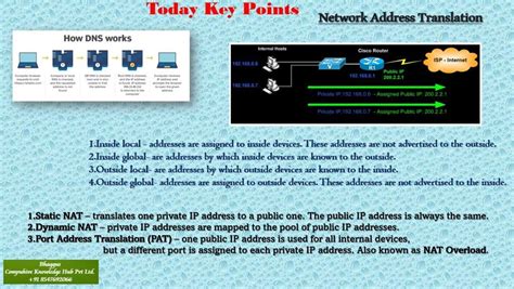 Mohans Networking Institute On Linkedin Ccna Networking