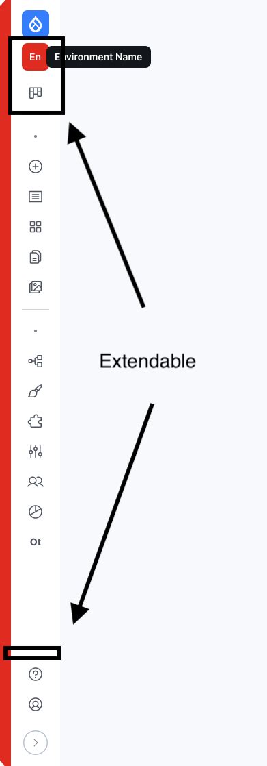 Allow Modules To Hook Into Top Of Contentfooter Sections Of New Core