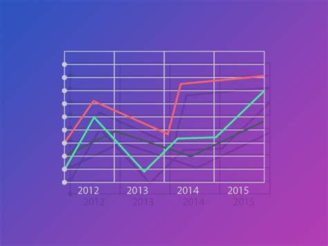 The Complete Introduction To R Programming Bundle For 49