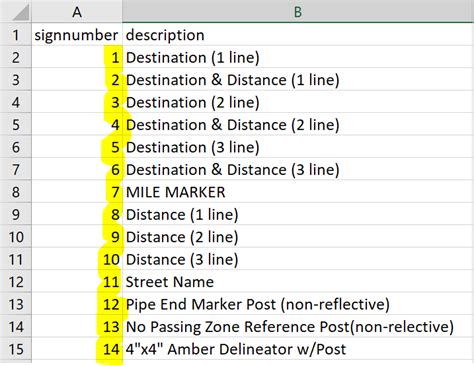 Why Does My Survey123 Pulldata Calculation Yield N Esri Community