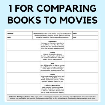 Compare And Contrast Two Texts Films And Mediums Worksheets Worksheets Library
