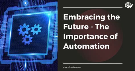 Portfolio Bi Posted On Linkedin