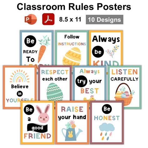 Classroom Rules Posters Happy Easter Editable By Kjuncreative