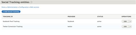 social tracking