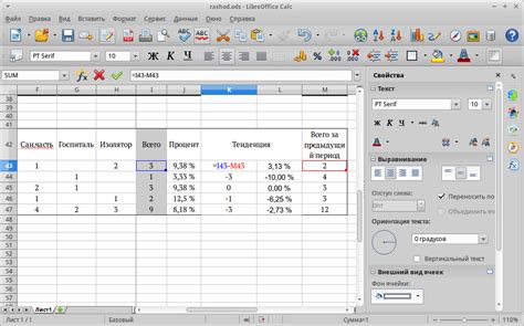Блог про Libreoffice Libreoffice Calc Нестандартный числовой формат Как поставить знак